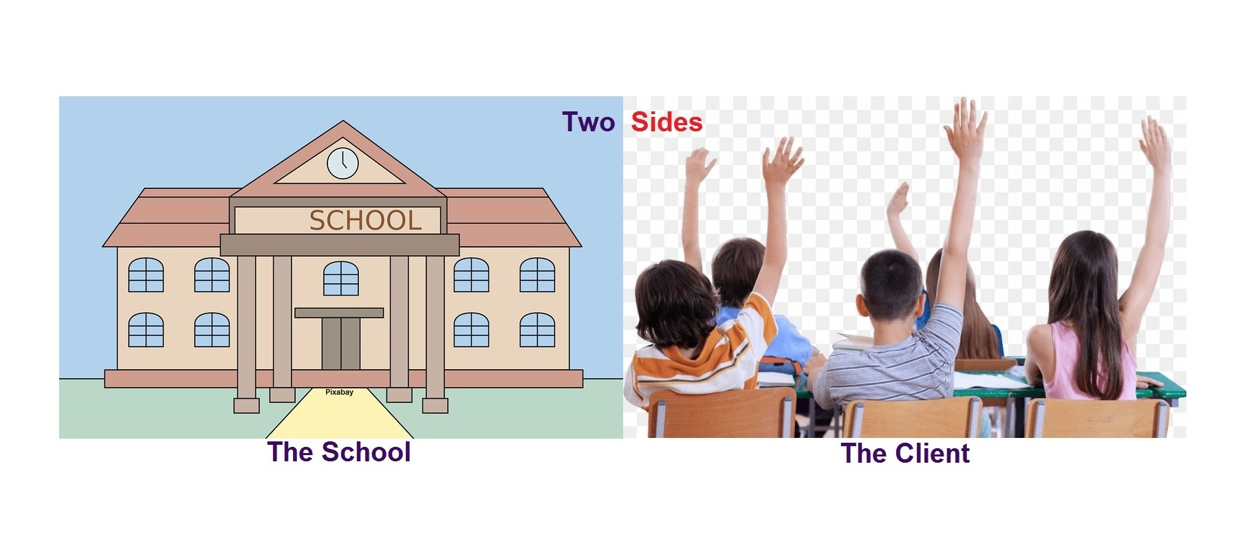 The Two Sides of Academic Institutions – ETEEAP