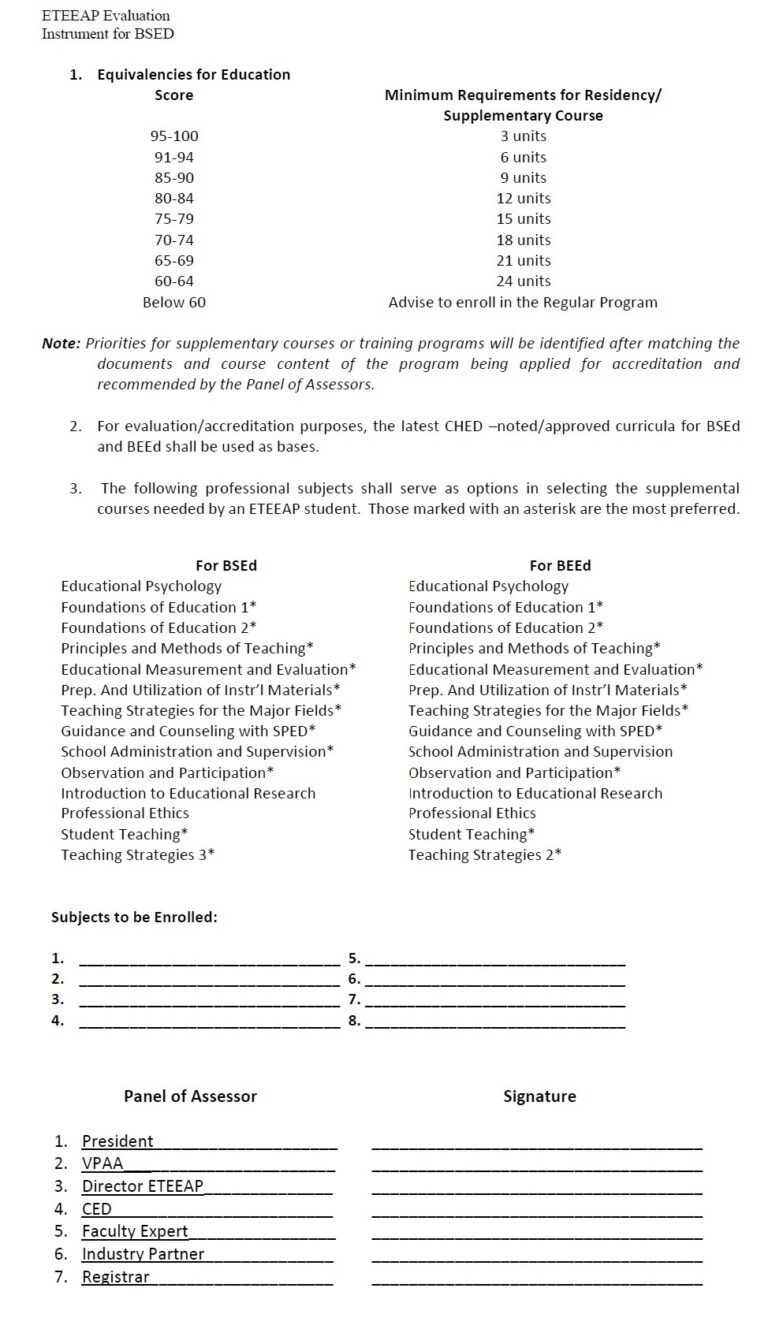 Sample Student 1 – ETEEAP