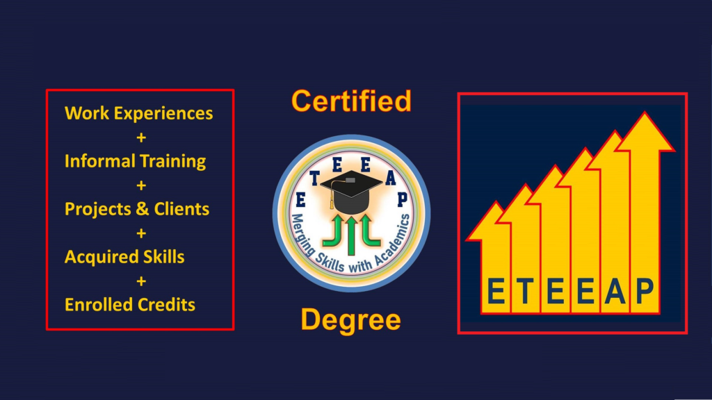 ETEEAP – Merging Skills and Academics