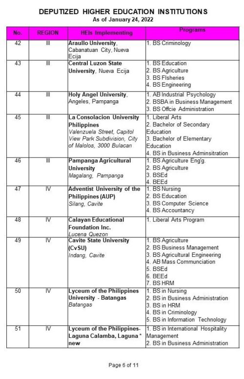 January 2023 – ETEEAP