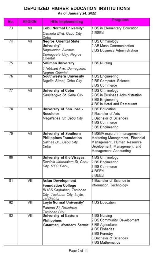 DHEI 2022 – ETEEAP