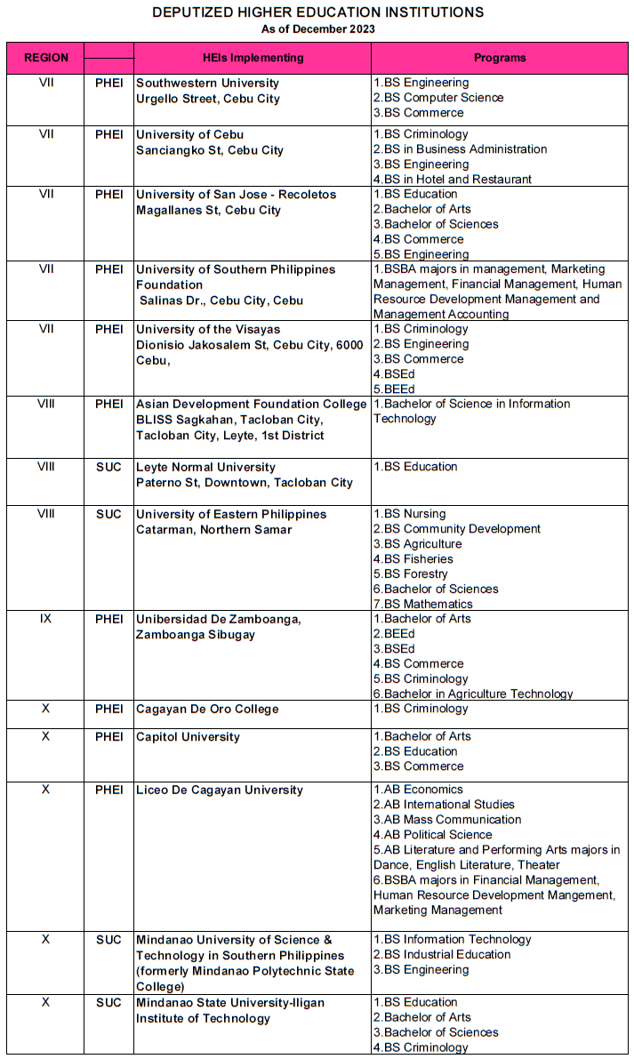 eteeap schools – ETEEAP