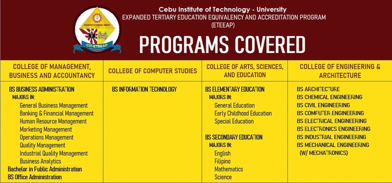 DHEI-BSBA/BSOA – ETEEAP