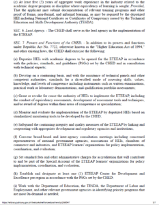 ETEEAP CHED CMO – ETEEAP